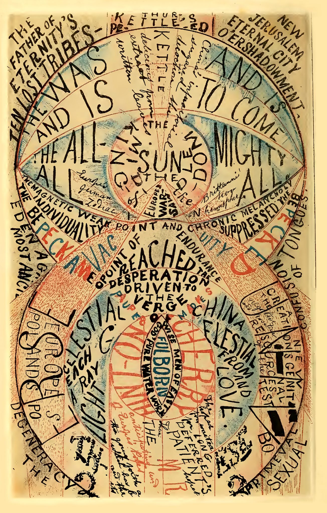 For Those Who Like Reading about the Writing of the Insane
